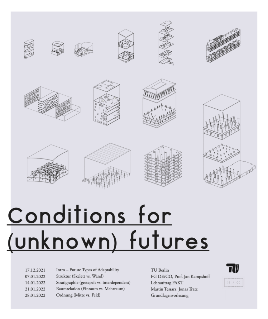 Conditions for (unknown) futures – DE / CO